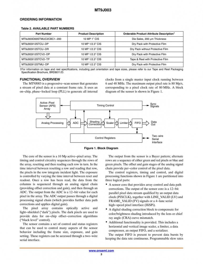MT9J003 datasheet page 3