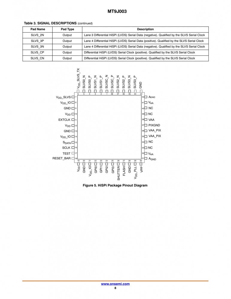 MT9J003 datasheet page 8