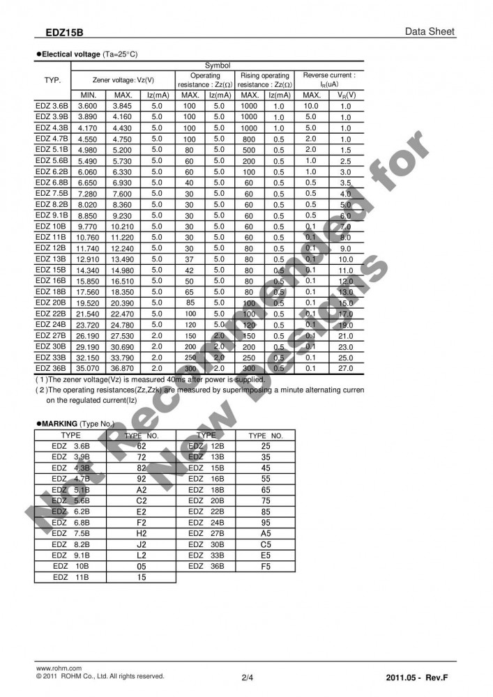 ROHM EDZTE6115B document page 2