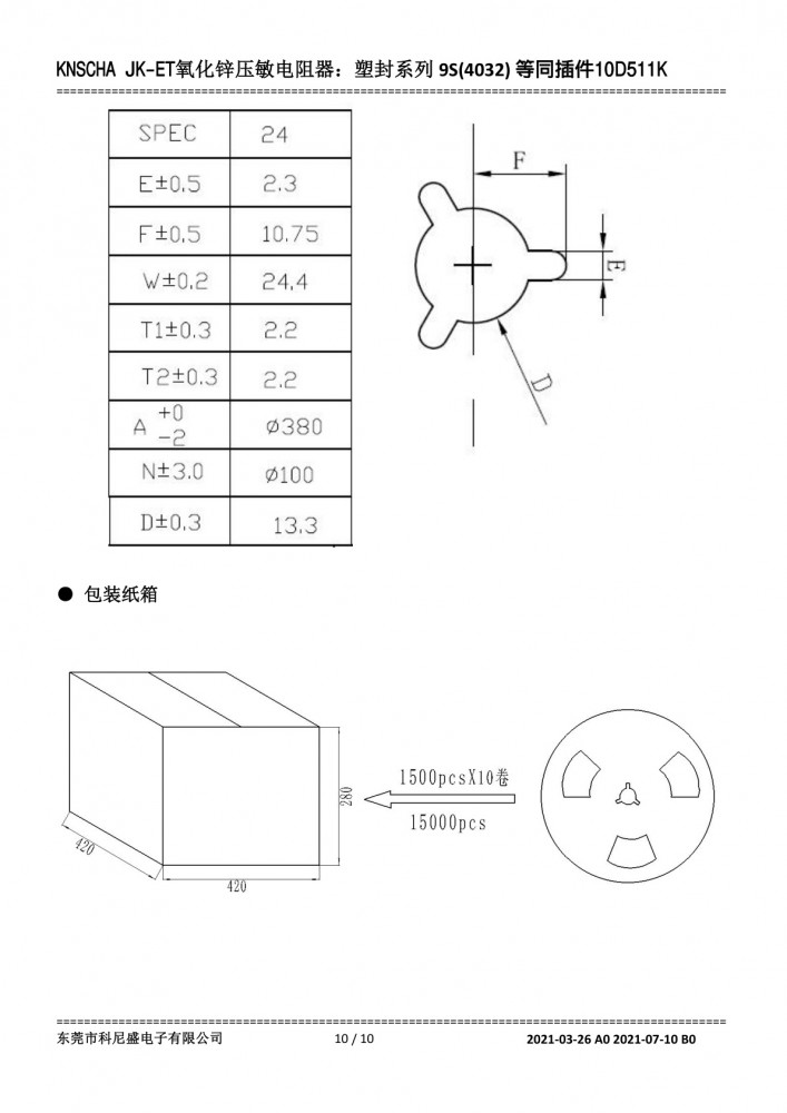 KNSCHA 9S511K68RV0456 approval document page 10