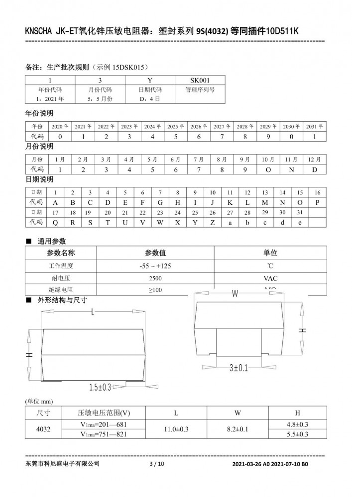 KNSCHA 9S511K68RV0456 approval document page 3
