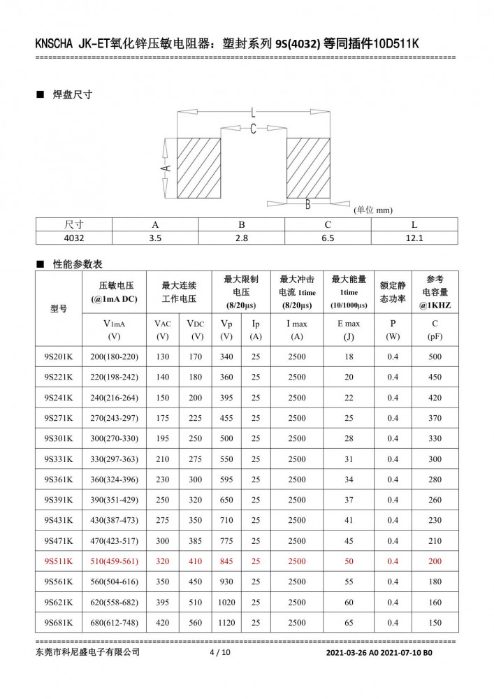 KNSCHA 9S511K68RV0456 approval document page 4