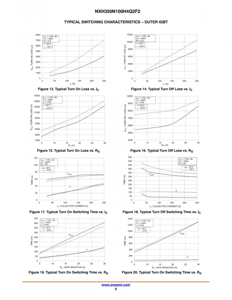 NXH350N100H4Q2 datasheet page 8
