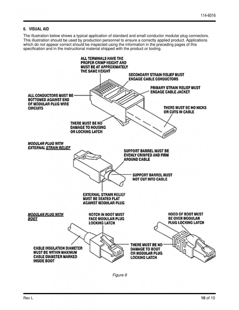 TE Connectivity modular plug specification page 10