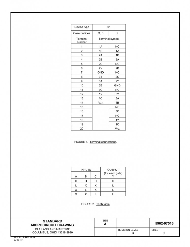 54S15BCA-ROCV datasheet page 7