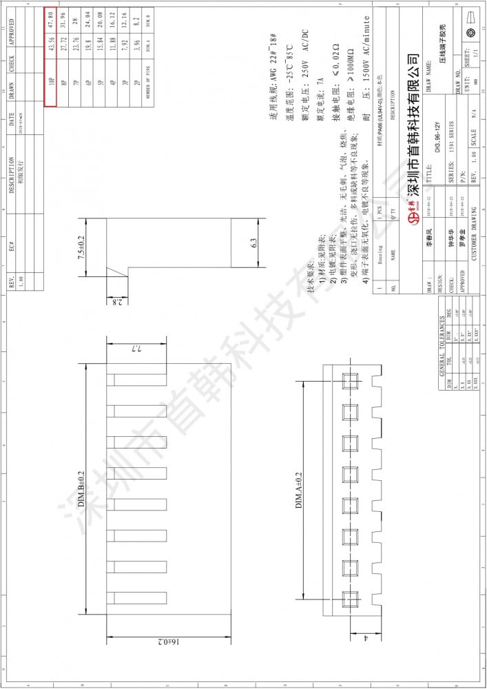 CH3.96-12Y approval specification page 1