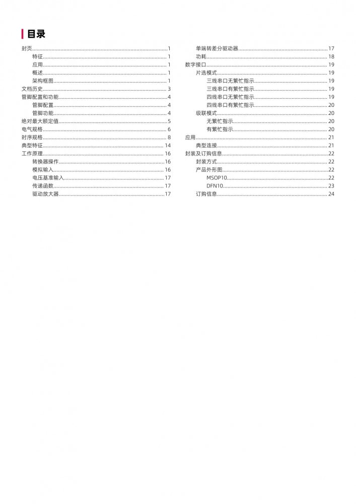 CM2322 datasheet page 2
