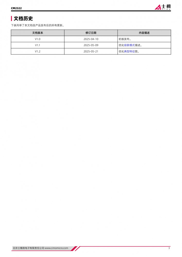 CM2322 datasheet page 3