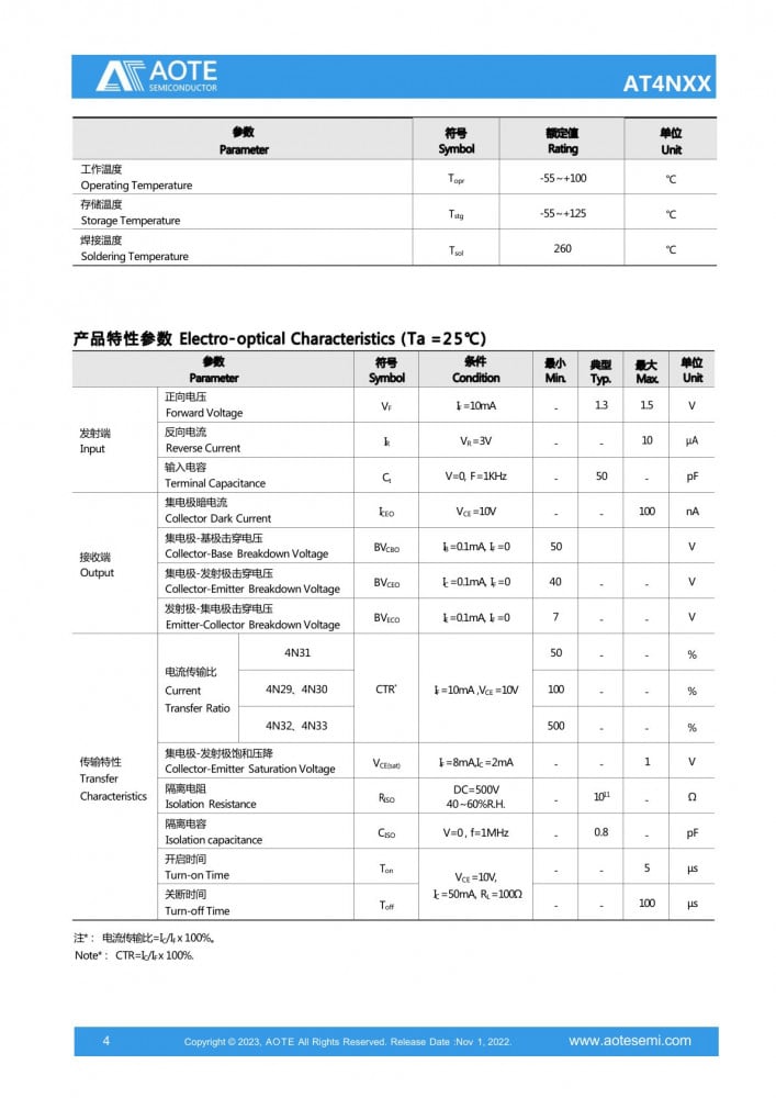 AT4N29-CuH-D datasheet page 5