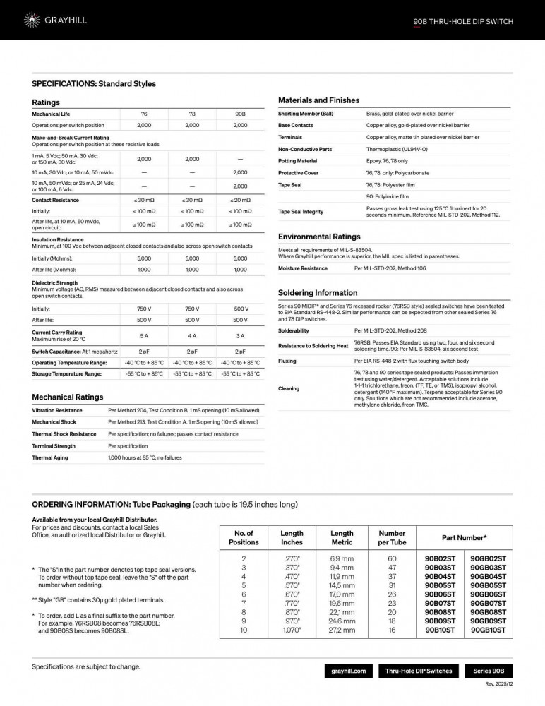 Grayhill Series 90B and 90GB document page 2