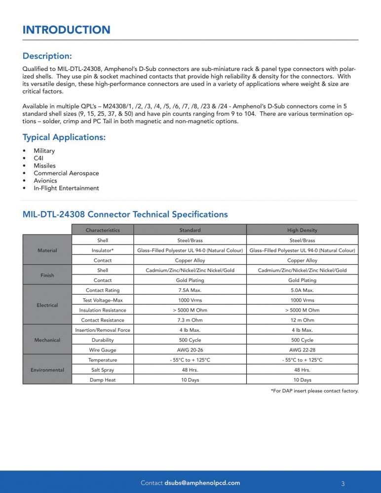 Amphenol M24308 technical document page 3