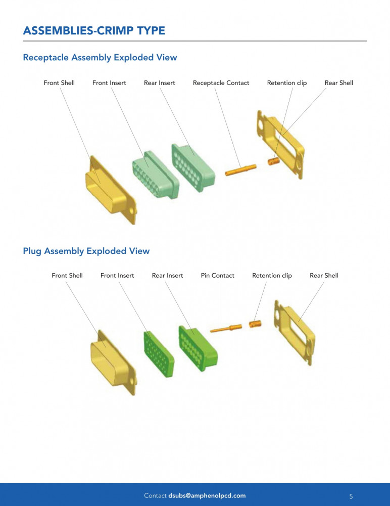 Amphenol M24308 technical document page 5
