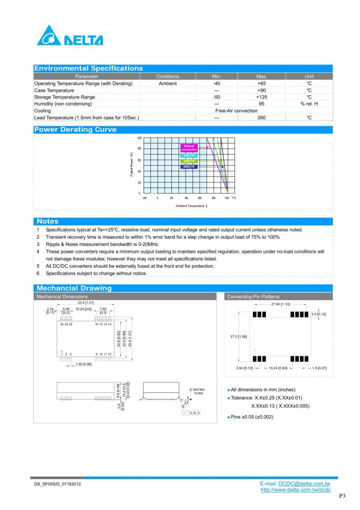 SF05S4812A datasheet page 3