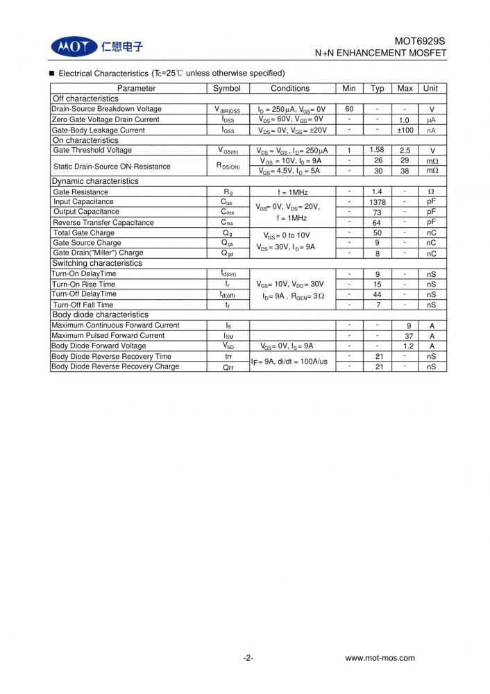 MOT6929S datasheet page 2