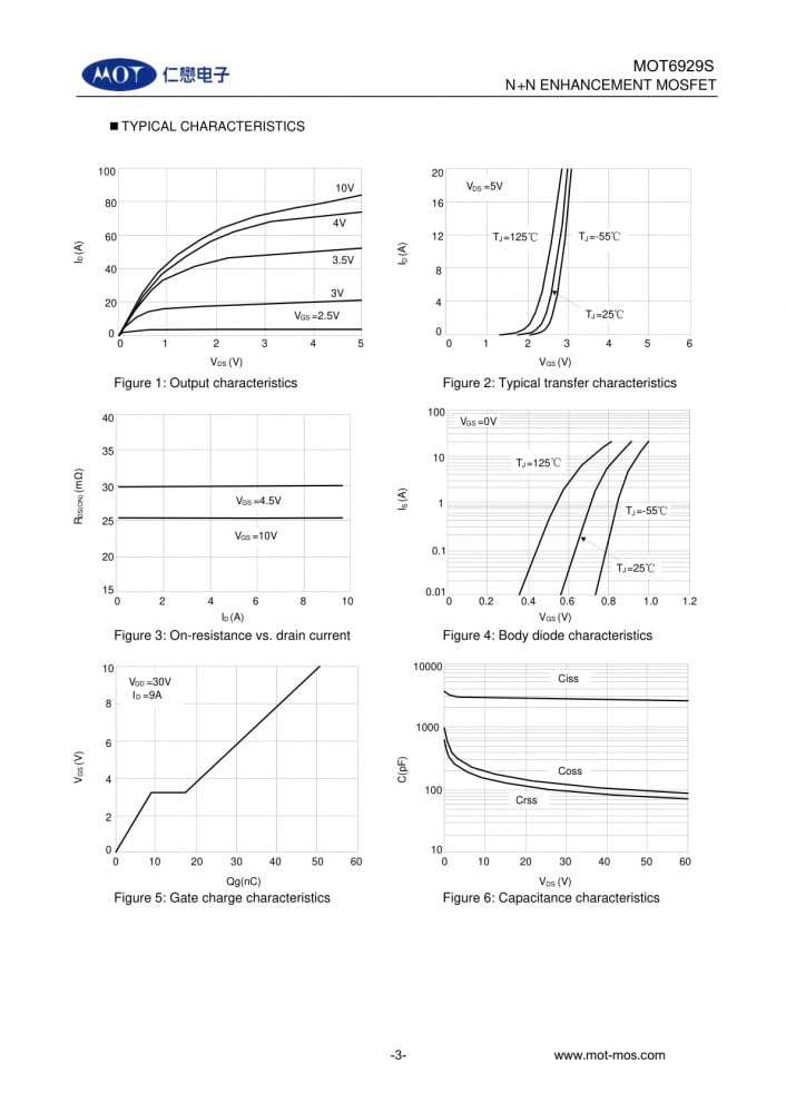 MOT6929S datasheet page 3