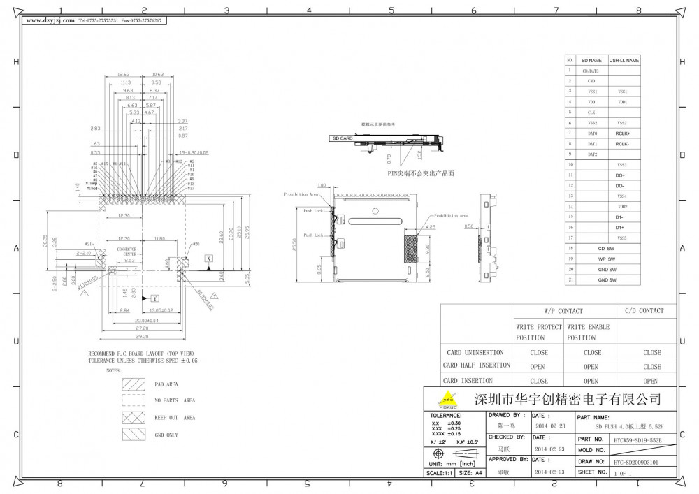 HOAUC HYCW59-SD19-552B contact mapping page 2