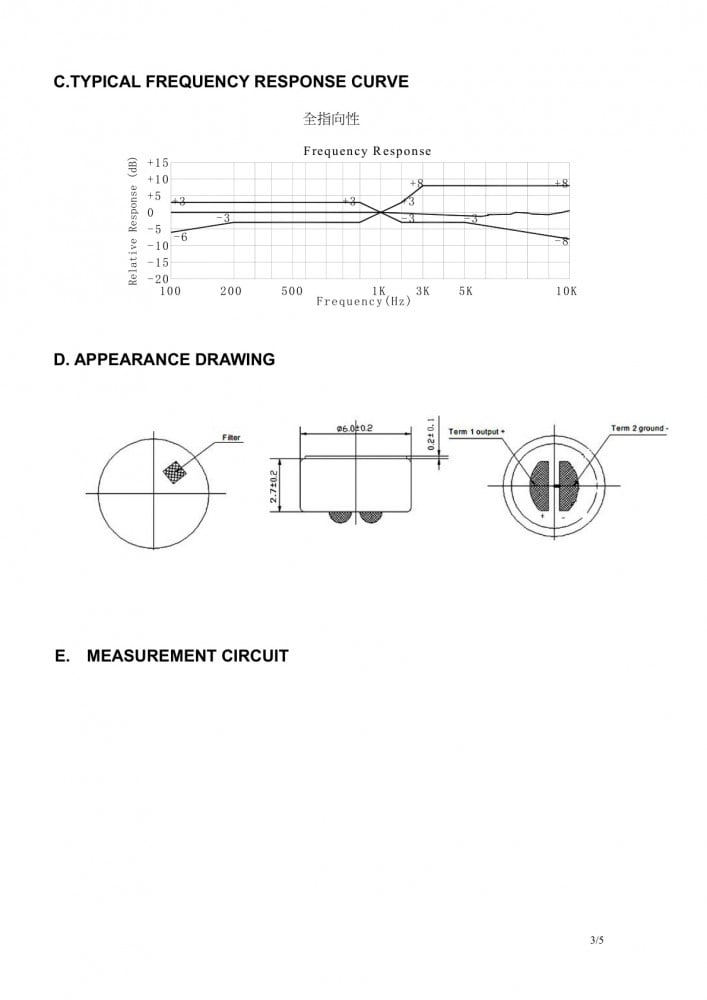 GMI6027-48DB approval document page 3