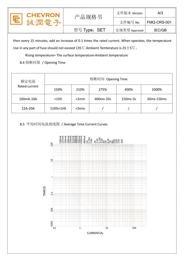 CHEVRON SET datasheet page 5