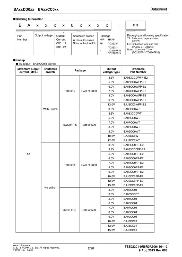 ROHM BA50DD0WHFP-TR datasheet page 2