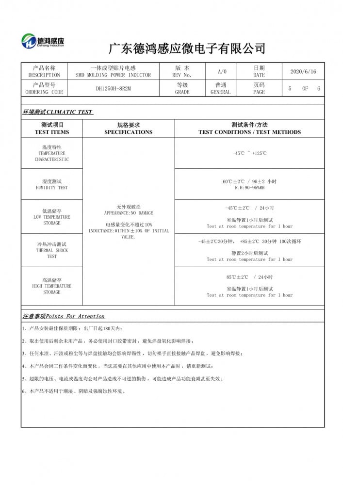 DH1250H-8R2M approval document page 6