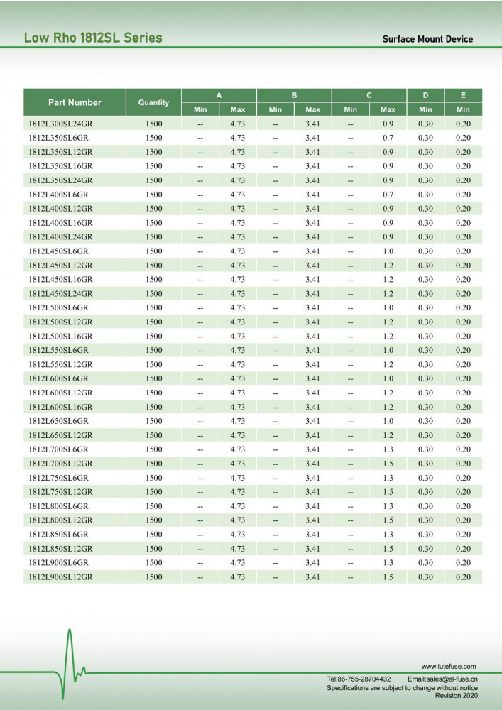 1812SL technical document page 4