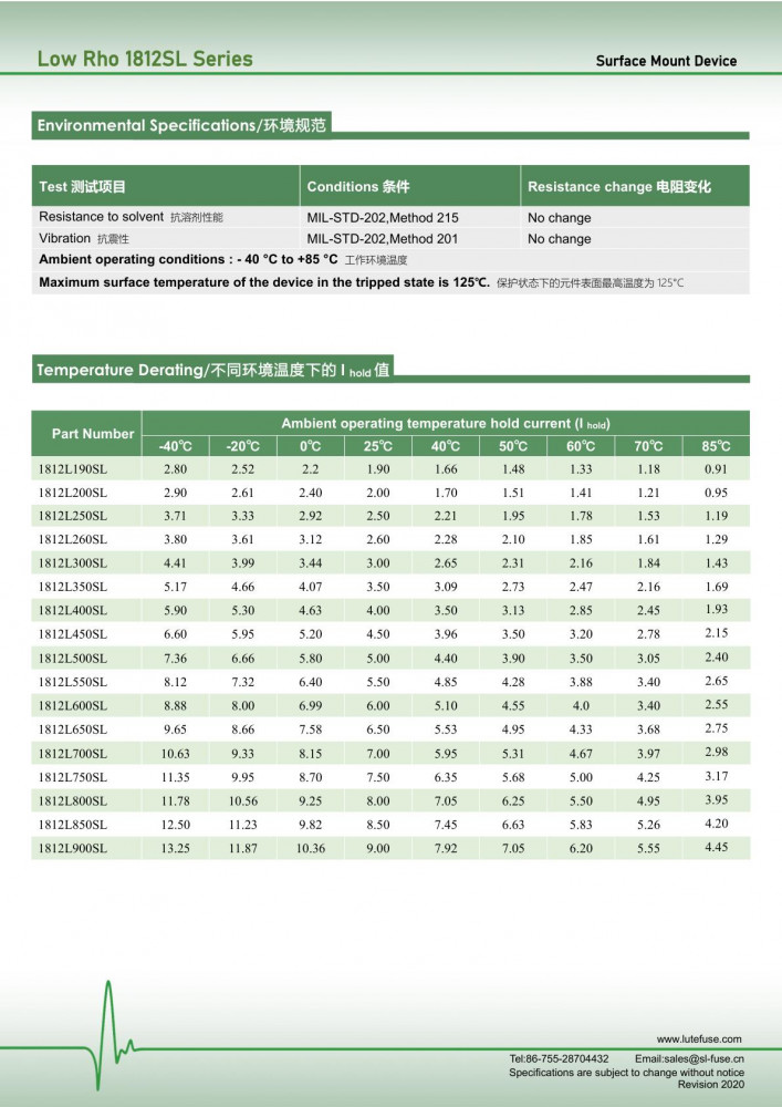1812SL technical document page 5