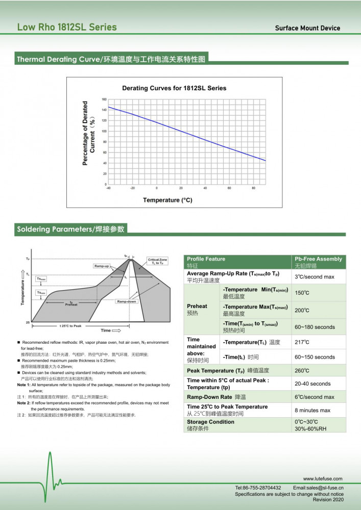 1812SL technical document page 6