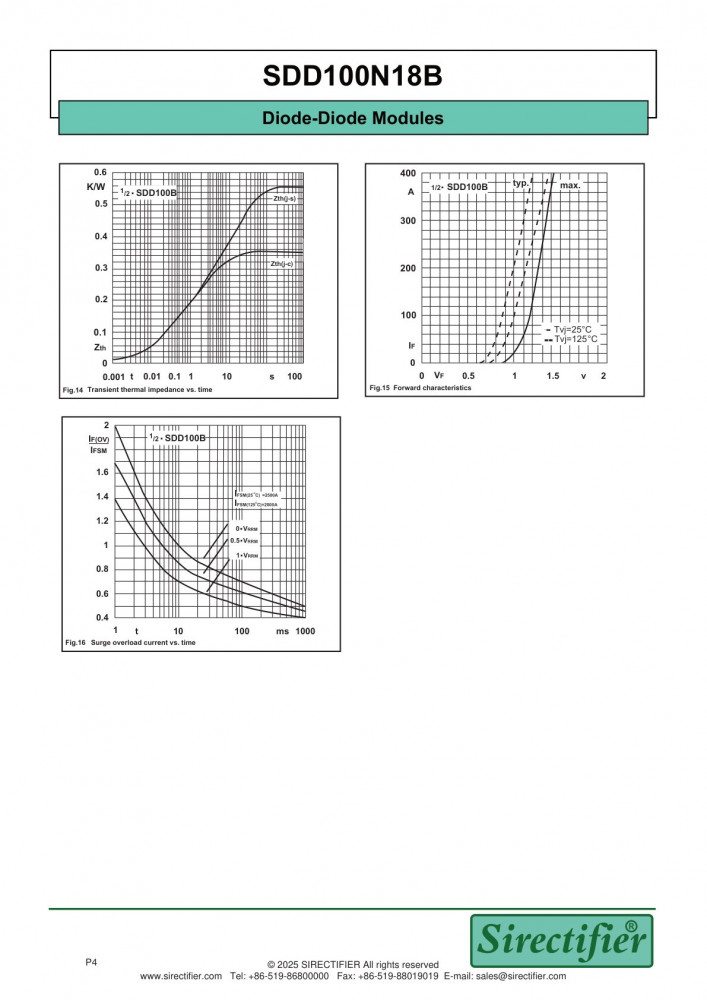 SDD100N12B datasheet page 4