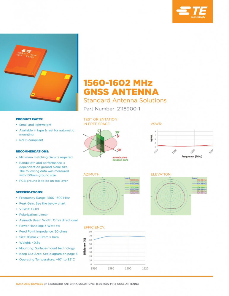TE Connectivity GNSS antenna product page