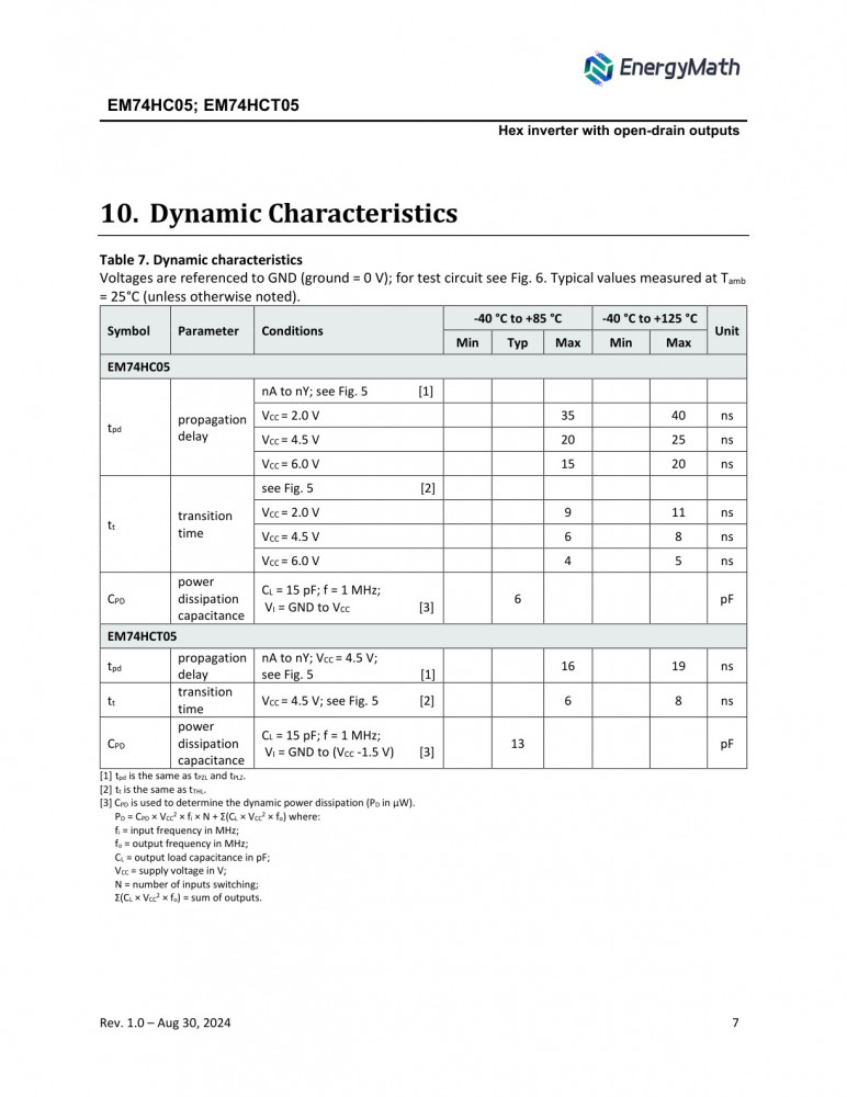 EM74HC05PW datasheet page 7