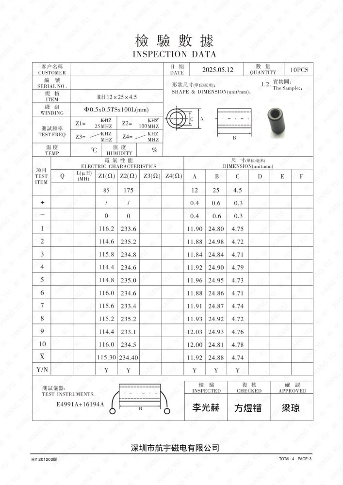 RH12×25×4.5 inspection data