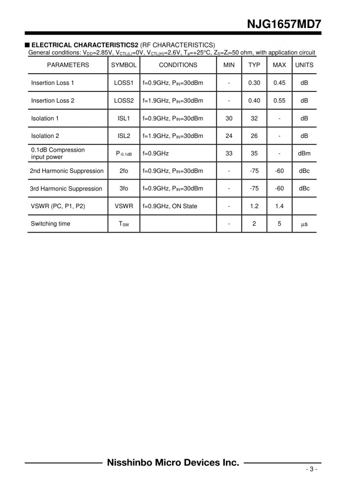 NJG1657MD7 datasheet page 3