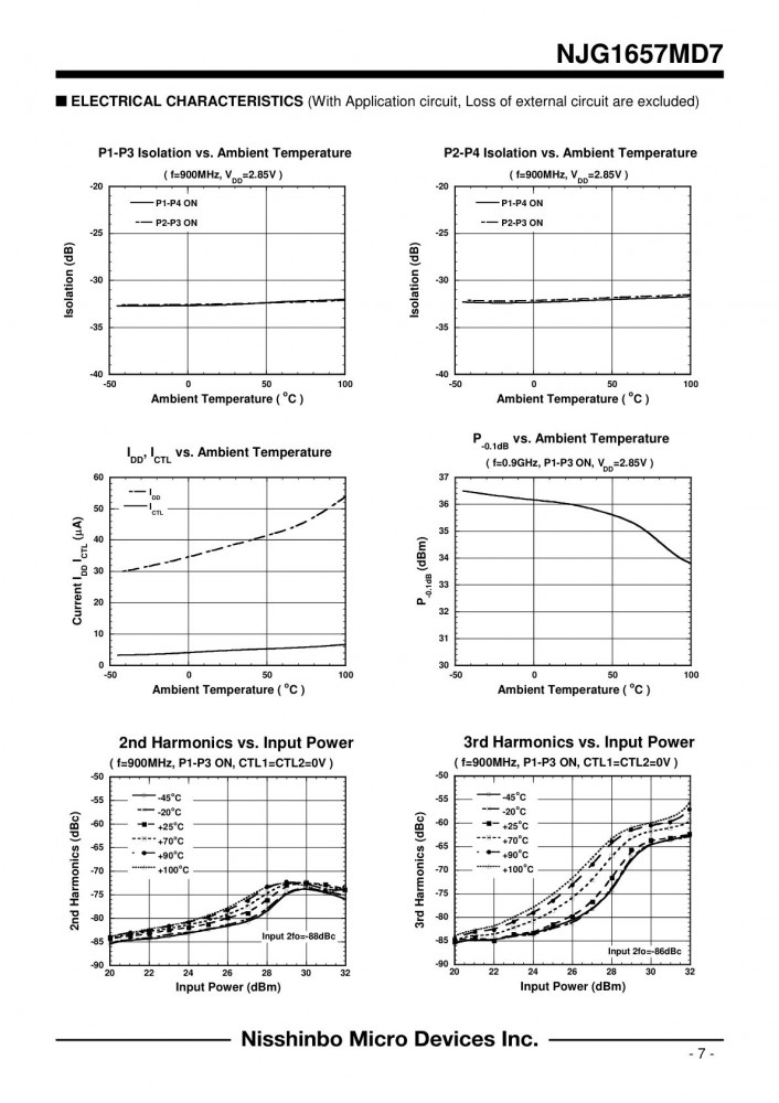 NJG1657MD7 datasheet page 7