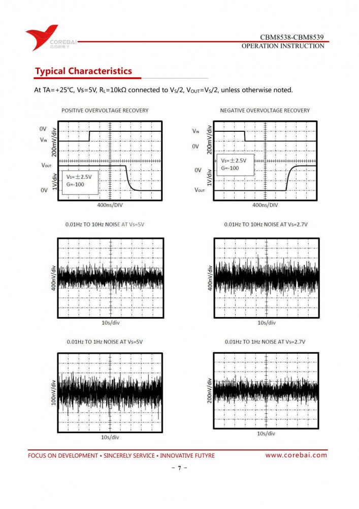 CBM8538 datasheet page 9