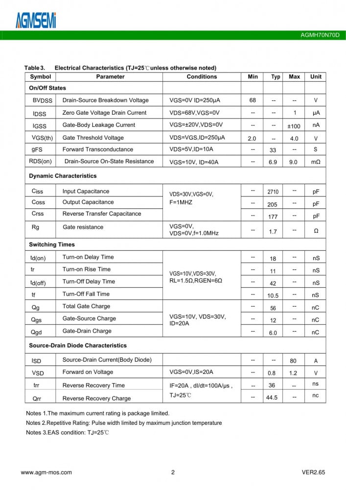 AGMH70N70D datasheet page 2
