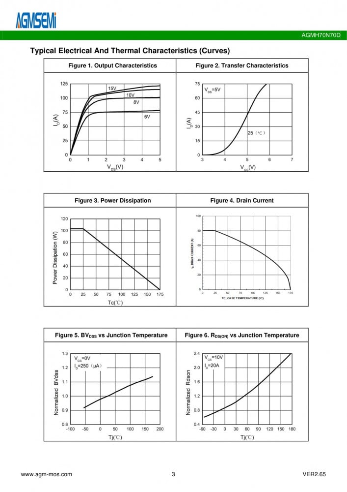 AGMH70N70D datasheet page 3