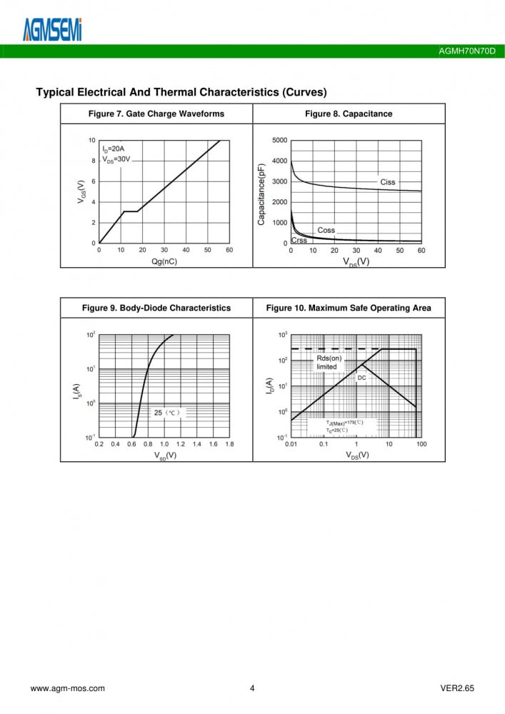 AGMH70N70D datasheet page 4