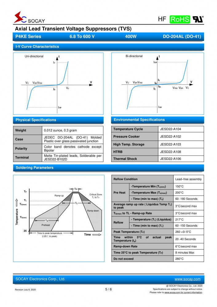 SOCAY P4KE series datasheet page 5