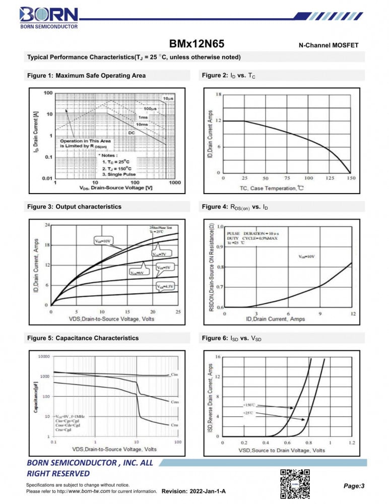 BMF12N65G datasheet page 3