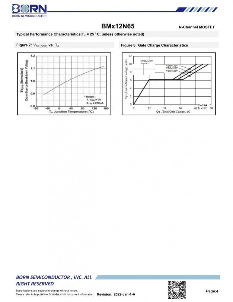 BMF12N65G datasheet page 4