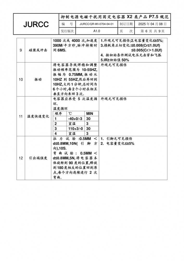 JURCC specification page 6
