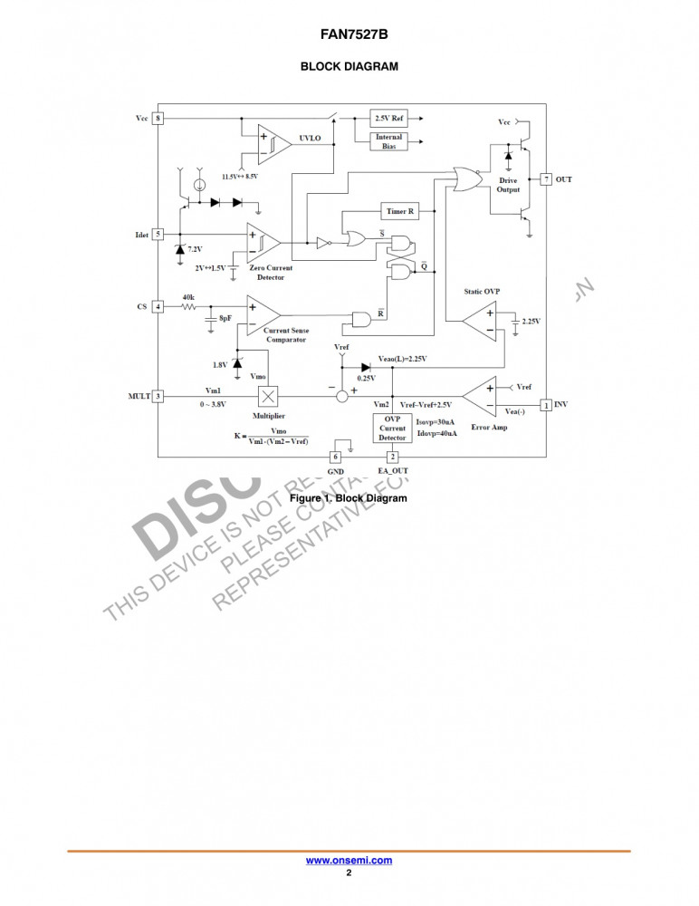 FAN7527B datasheet page 2