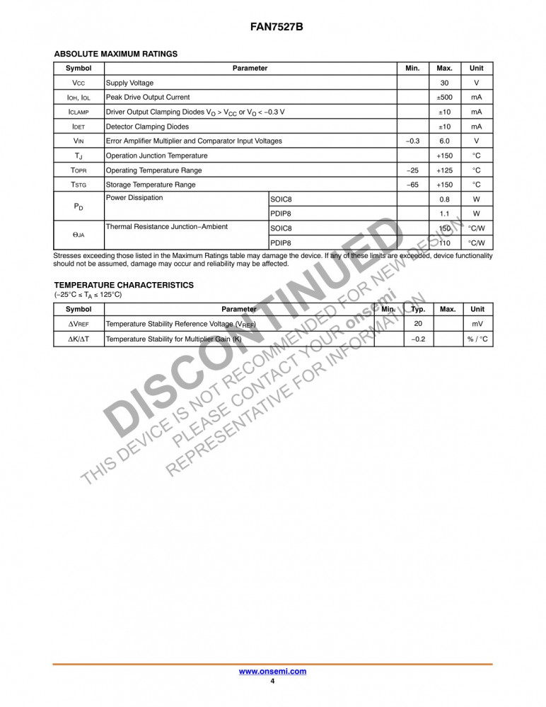 FAN7527B datasheet page 4