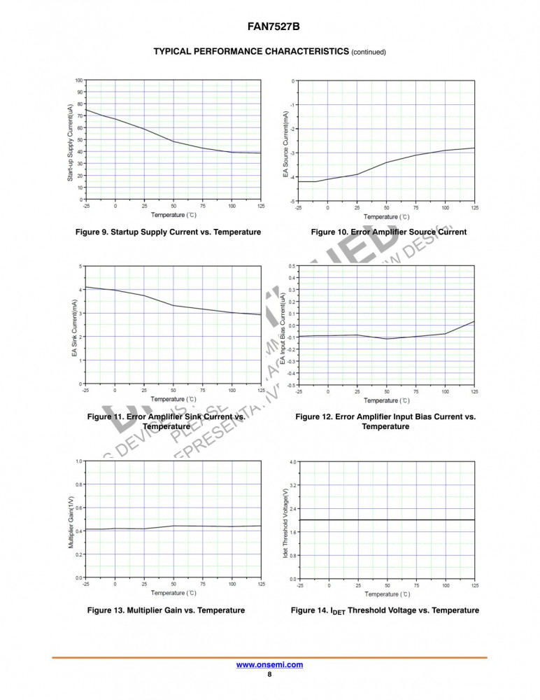FAN7527B datasheet page 8