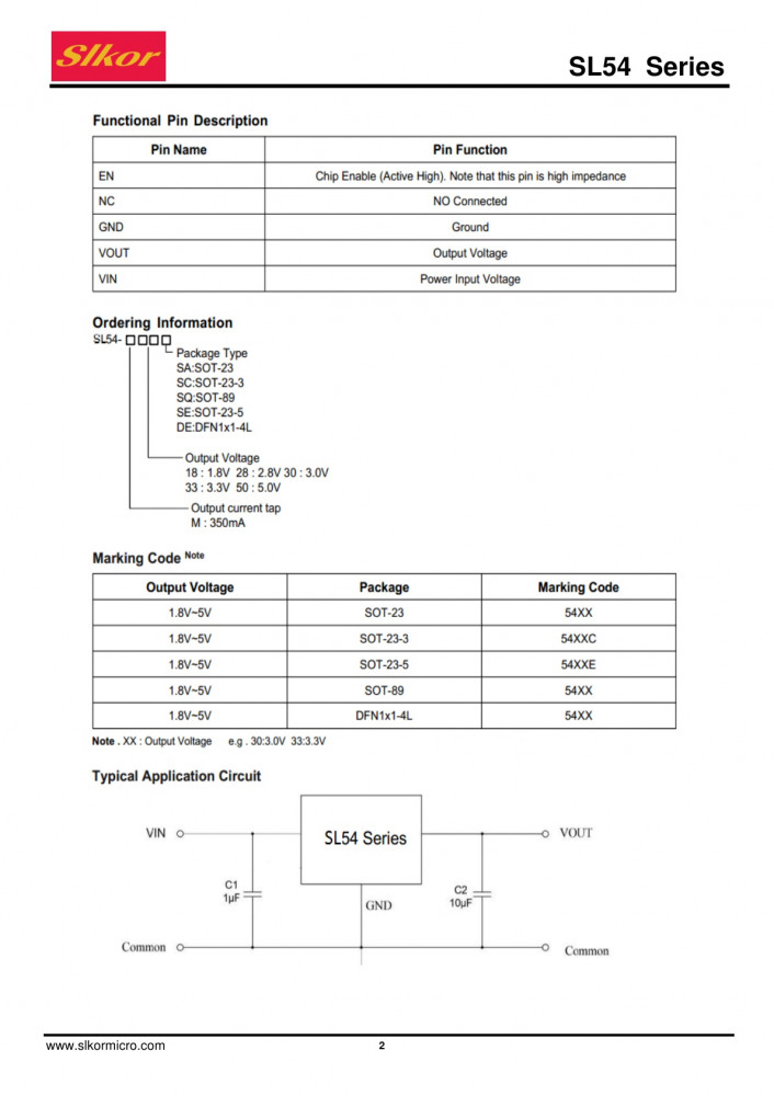 SL54 datasheet page 2