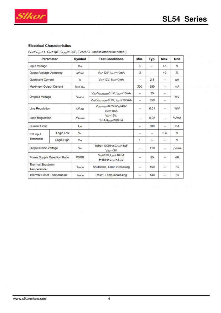 SL54 datasheet page 4