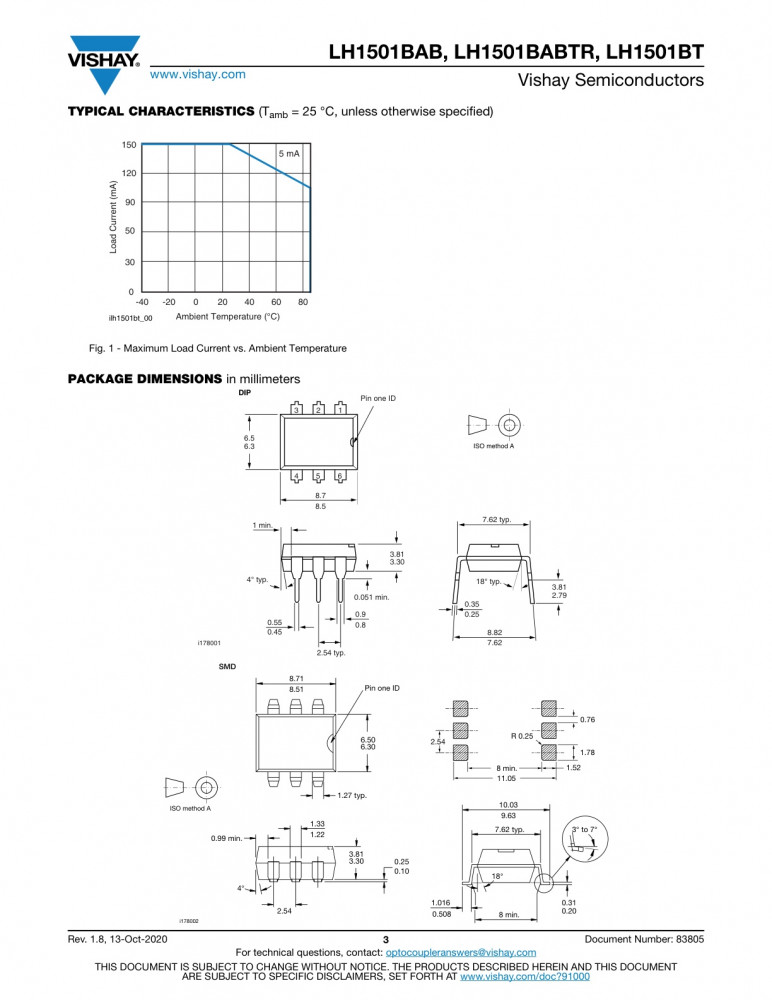 LH1501BAB datasheet page 3