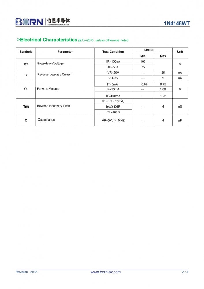 1N4148WT datasheet page 2