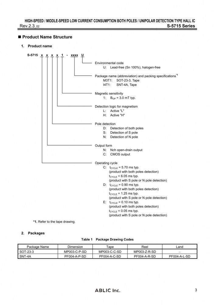 ABLIC S-5715 datasheet page 3