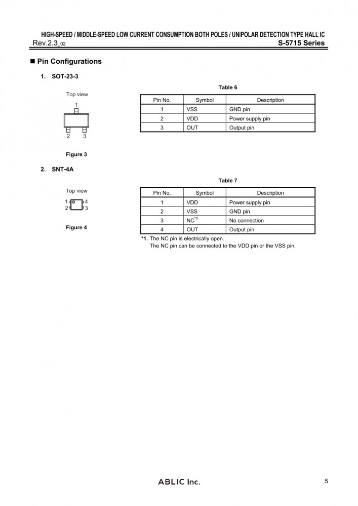 ABLIC S-5715 datasheet page 5